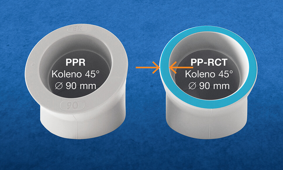 PP-RCT | materiály nové generace| tvarovky a trubky